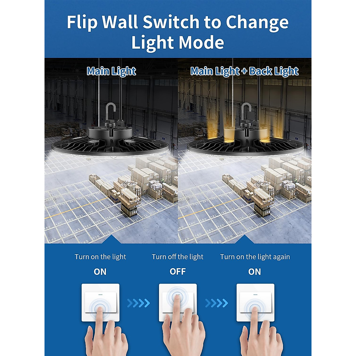 UFO LED High Bay Lights 150W,15000LM 6500K High Bay LED Shop Lights,LED High Bay Lights with 3000K Up Lighting,High Bay LED Lights with Plug 5’ Cable,LED Shop Lights for Workshop Warehouse Garage