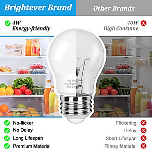 LED Refrigerator Light Bulb 40 Watt Equivalent, 120V Fridge Appliance Light Bulb 4W Daylight White 5000K, Waterproof A15 Fridge Light Bulbs 450LM, E26 Freezer Light Bulbs Non-dimmable, 2Packs