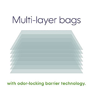 Litter Genie Refill Bags (1-Pack) | Multi-Layers of Odor-Barrier Technology | 1 Square Refill Cartridge Lasts Up to 2 Months Per Cat