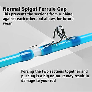 M MAXIMUMCATCH Maxcatch Fiberglass Fly Fishing Rod: 3wt/ 5wt/ 6wt/8wt in Blue,Orange, Purple or Transparent (Transparent, 7'0'' 3wt 3sec)