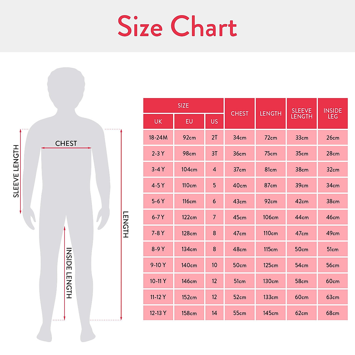 Cocomelon Boys' Onesie JJ Multicolor 5