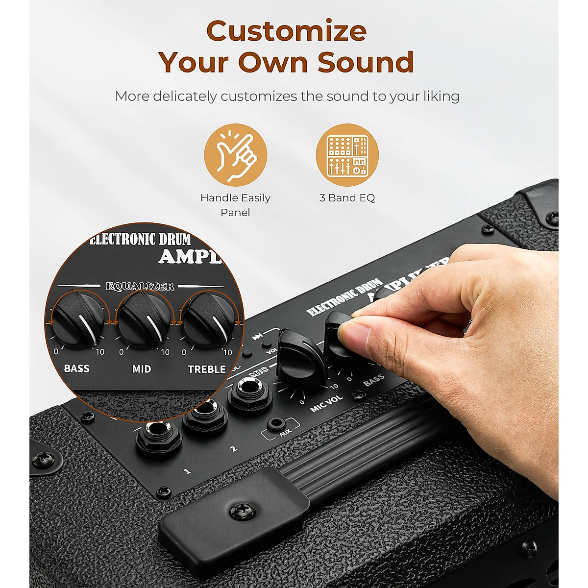 Vangoa Electric Drum Amp 40W Professional Drum Amplifier Speaker, 3 Inputs 3 Band EQ Wireless Electronic Drum Monitor, Keyboard Speaker, Black