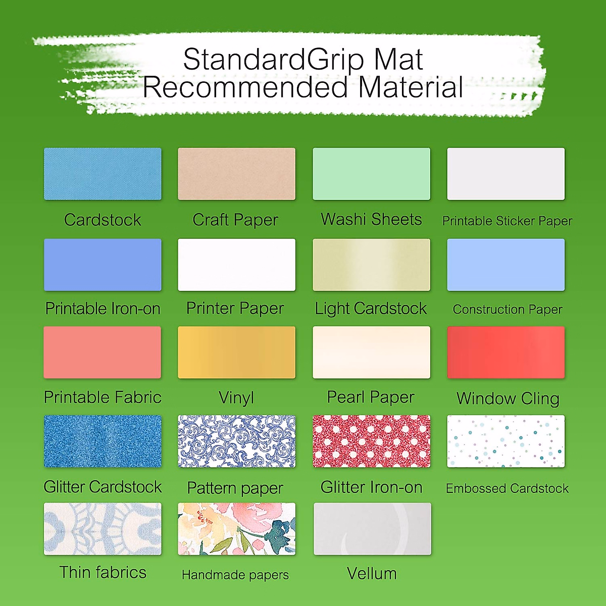 Monicut Cutting Mat for Cricut Maker/Explore Air 2/Air/One(Lightgrip/Standardgrip/Stronggrip, 3 Mats) 12"x12" Cricket Cutting Mats for Cricut Accessories