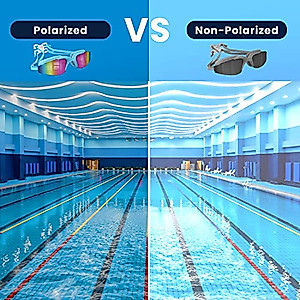 Nabevin Unisex-Adult Swim Goggles Full Protection Vanquisher 2.0 Polarized Anti-fog Anti-ultraviolet