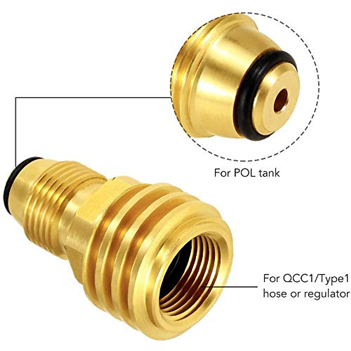 YOUHO Propane Tank Adapter Converts POL LP Tank Service Valve to QCC1 / Type1 Hose or Regualtor - Old to New qcc1 Propane Fitting