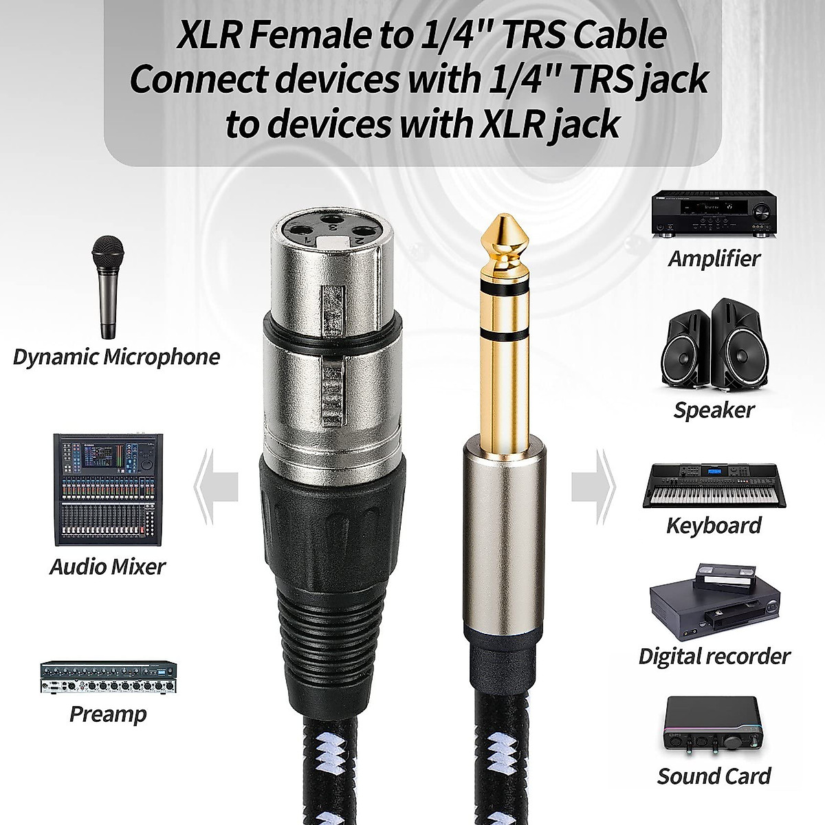 Sound harbor XLR Female to 1/4" TRS Cable, Balanced Microphone Cables,10 Feet