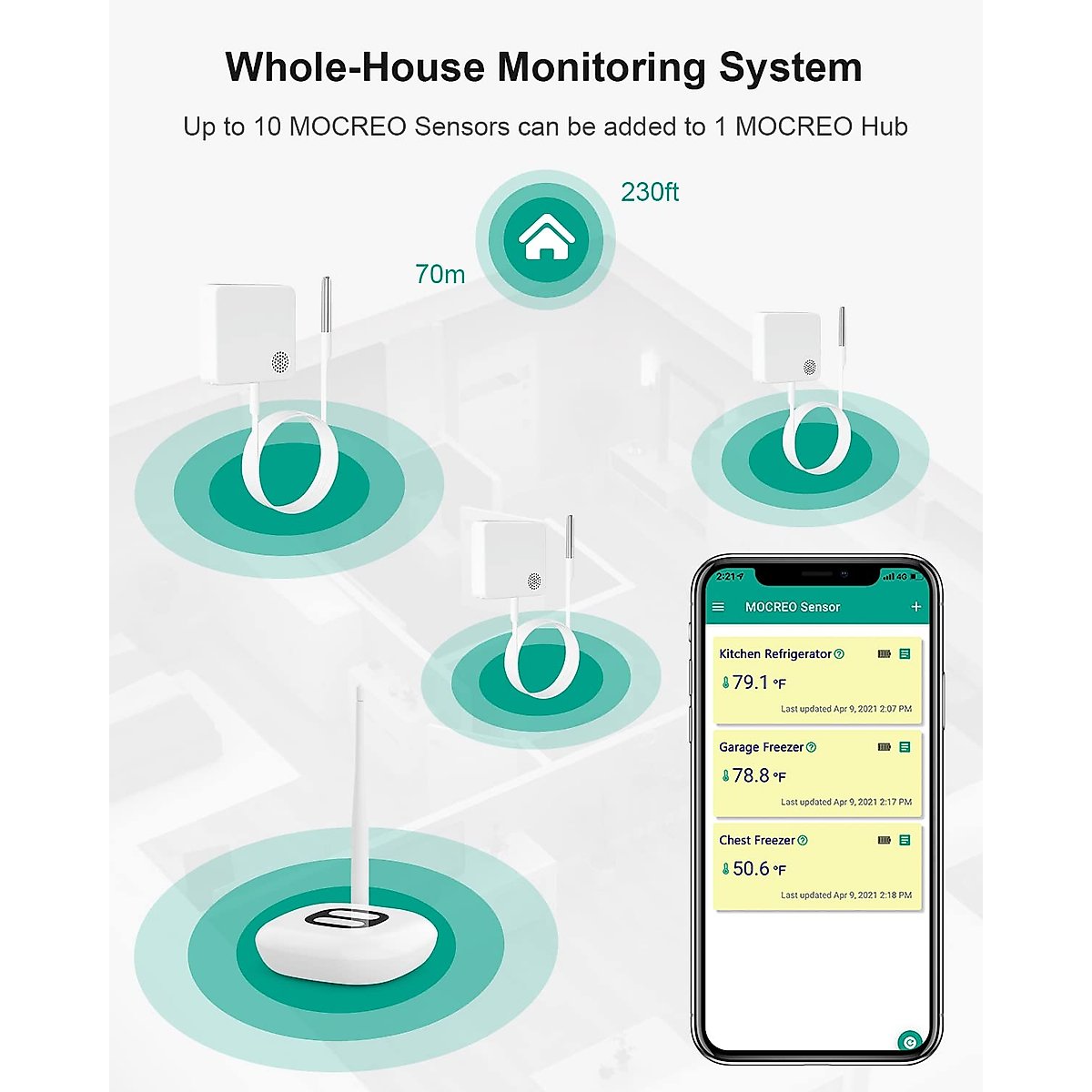 MOCREO Temperature Sensor with Waterproof External Probe, for Freezer with App Alert, Smart Thermometer, MOCREO Hub Required, Remote Temperature Monitor Gauge, for Refrigerator, Fish Tank