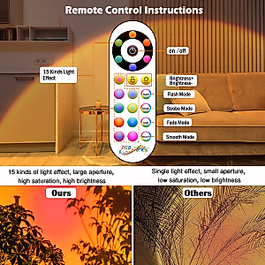 Tacopet Sunset Lamp Projector Sunset Night Light Sunset Projection Lamps Christmas Sunset Light with Remote Mood Lighting Rainbow Sunlight lamp Led Colorful Changing for Home Bedroom