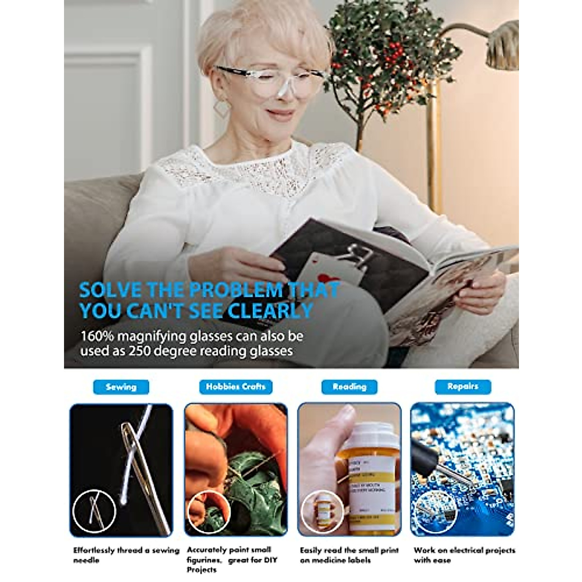 OKH 160% Magnifying Glasses Wearable Magnifier Hands-Free for Close Work Reading Sewing Hobby Craft, Lightweight (2-Pack )