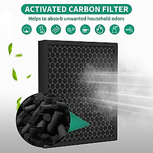 XBWW 4 Packs HY4866 True HEPA Replacement Filter Compatible with MORENTO HY4866, WESTHEY HY4866, YIOU M1 and FETIONS FT5000 Air Cleaner Purifiers, Pet Dander Version, Green