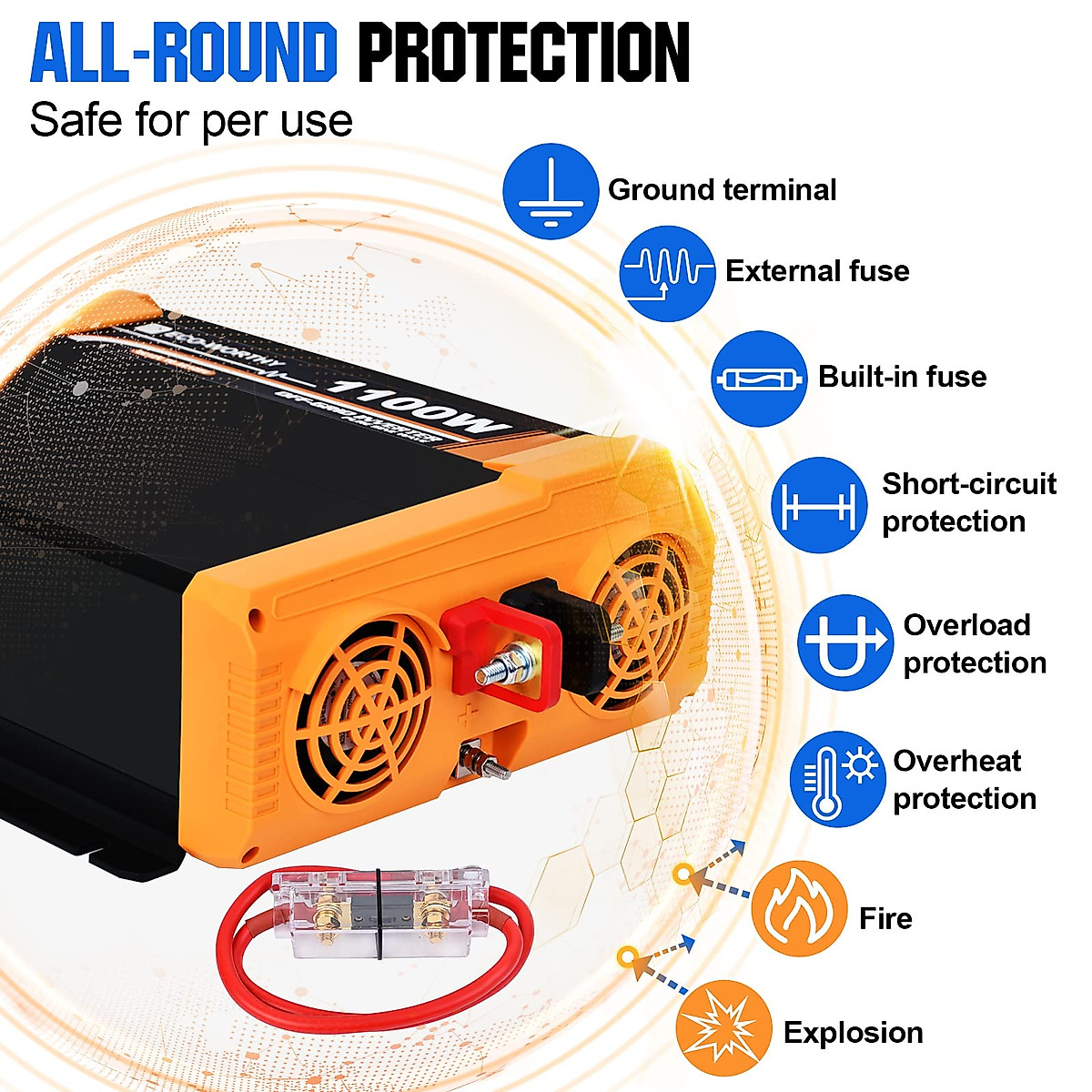 ECO-WORTHY 600W 2.4KWH Solar Wind Power Complete Off-Grid System: 1*400W Wind Turbine Generator + 2*100W Mono Solar Panel + 1*100AH Lithium Battery + 1*1100W Inverter for Home, Farm, Cabin Garden