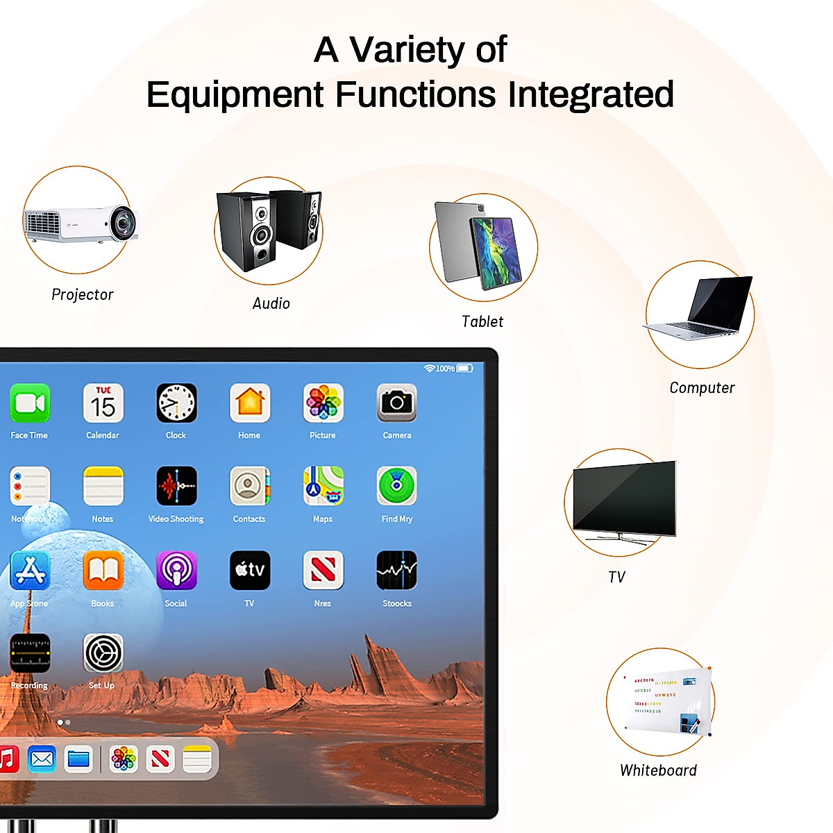 Smart Board, 43 Inch JYXOIHUB Interactive Whiteboard, Electronic Whiteboard, Screen Mirroring from Android and iOS for Live Streaming, for Advertising Display and Classroom (Board Only)