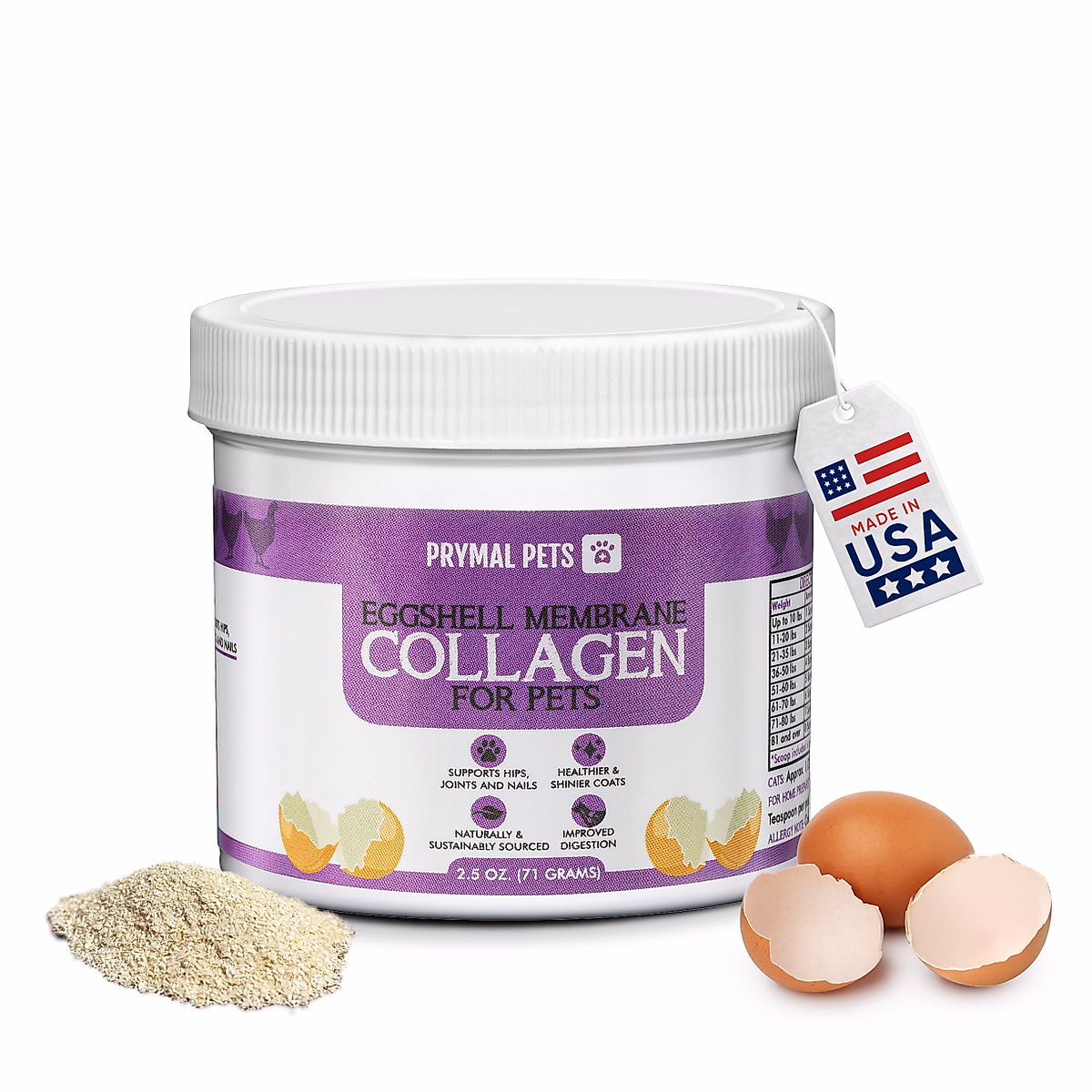 Eggshell Membrane Collagen for Dogs - Non-Gelatin and Non-Bone Marrow Based, All Natural Premium Dog Collagen Powder from Eggshell Membranes: Supports Pet HIPS, Joints, Nails, Fur and Digestion.
