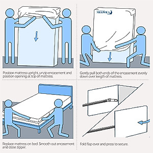 Queen Mattress Protector Zippered (10/11/12/13/14 Inchs), Soft Terry Surface Mattress Encasement, 6-Side Waterproof Mattress Cover for Kids, Well Made Zipper, Noiseless, for Queen Size Mattress 60X80