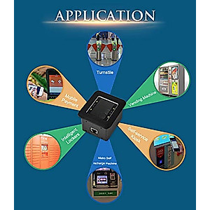 RD4500R USB 2D Fixed Mount Terminal with Barcode Scanner Module for Kiosk or Turnstile Mobile Payment