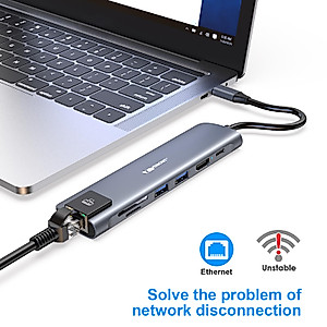 USB C Hub 7 in 1 Multiport Adapter 4K HDMI,100W Power Delivery,2 USB-A Data Ports,1 Gigabit Ethernet,SD/TF Card Readers,USB C Dongle for MacBook Pro/Air,iPad,iMac,iPhone 15 Pro/Pro Max,and More