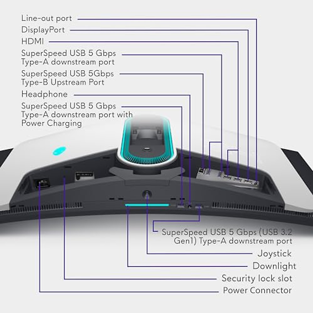 Alienware AW3423DW Curved Gaming Monitor 34.18 inch Quantom Dot-OLED 1800R Display, 3440x1440 Pixels at 175Hz, True 0.1ms Gray-to-Gray, 1M:1 Contrast Ratio, 1.07 Billions Colors - Lunar Light