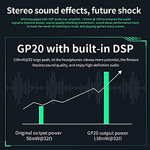 KZ GP20 Gaming Headset Wirelss Wired 2.4G Headphone for PC, PS4, PS5, Switch, Xbox One, Xbox Series X|S, Mobile