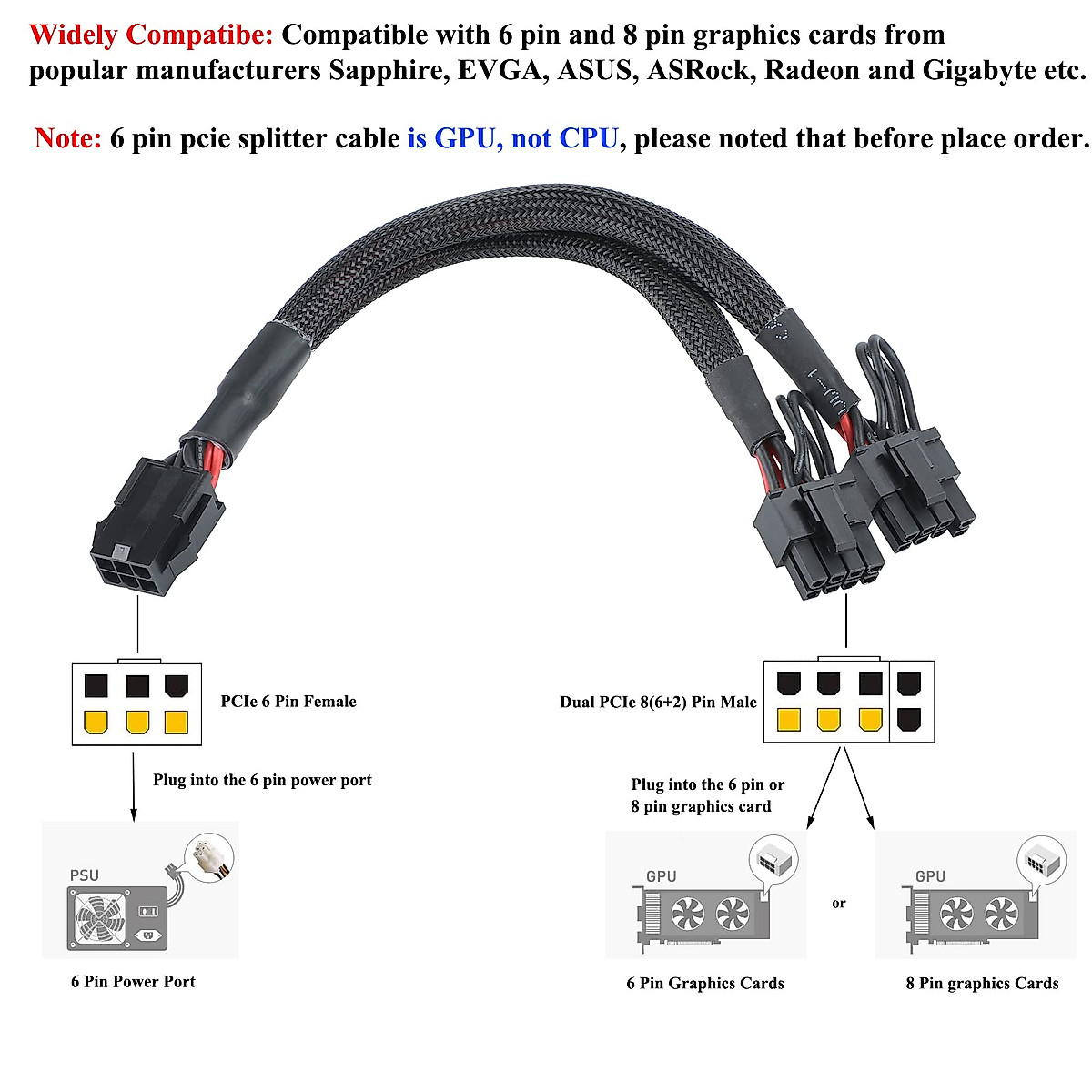 HuDieM PCIe 6 Pin to Dual 8 (6+2) Pin Splitter - GPU VGA Y-Splitter Extension Cable Mining Video Card Power Sleeved Connector Graphics Card PCI Express Power Supply Adapter - 6 Packs