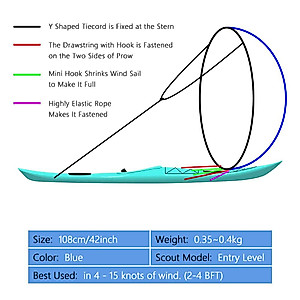 Kayak Wind Sail Downwind Wind Paddle Rowing Boats Wind Fold Up Sail Kayak Canoe Accessory