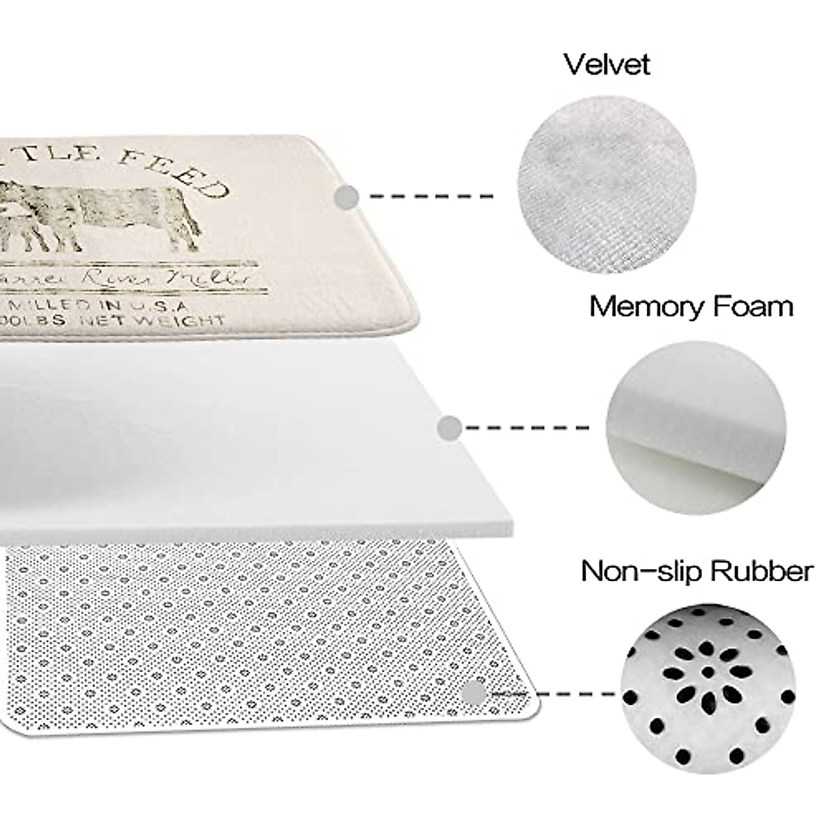 Final Friday Farmhouse Cattle Feed Cow Rustic Bathroom Sets with Shower Curtain 72Wx72H and Rugs and Accessories Decor with Bath Mat, U-Shaped Contour Velvet Washable 20 x 31 inches Ivory White