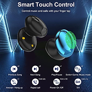 Wireless Earbuds Bluetooth Headphones, Sport Earphones with Mic LED Display, Noise Cancelling Headset with Wireless Charging Case, 24H Playtime,IPX7 Waterproof Touch Control Over-Ear Earbuds-Blue