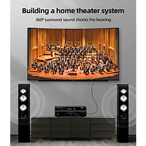 SCETREND Optical Audio Cable 20 Feet, Digital Fiber Optic Audio Spdif Cable, Braided Toslink Optical Cord for Soundbar TV Playstation PS4 Xbox Samsung