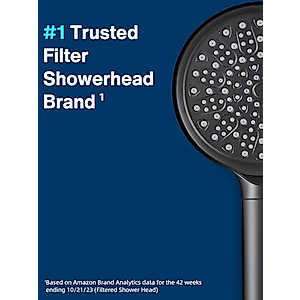 Cobbe Filtered Shower Head with Handheld, High Pressure 6 Spray Mode Showerhead with Filters, Water Softener Filters Beads for Hard Water - Remove Chlorine - Reduces Dry Itchy Skin, Matte Black