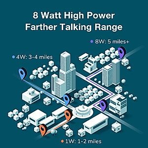 Baofeng UV-5RTP Dual Band Two Way Radio, UV-5R 8W High Power Version, Ham Radio Handheld with Earpiece, Black