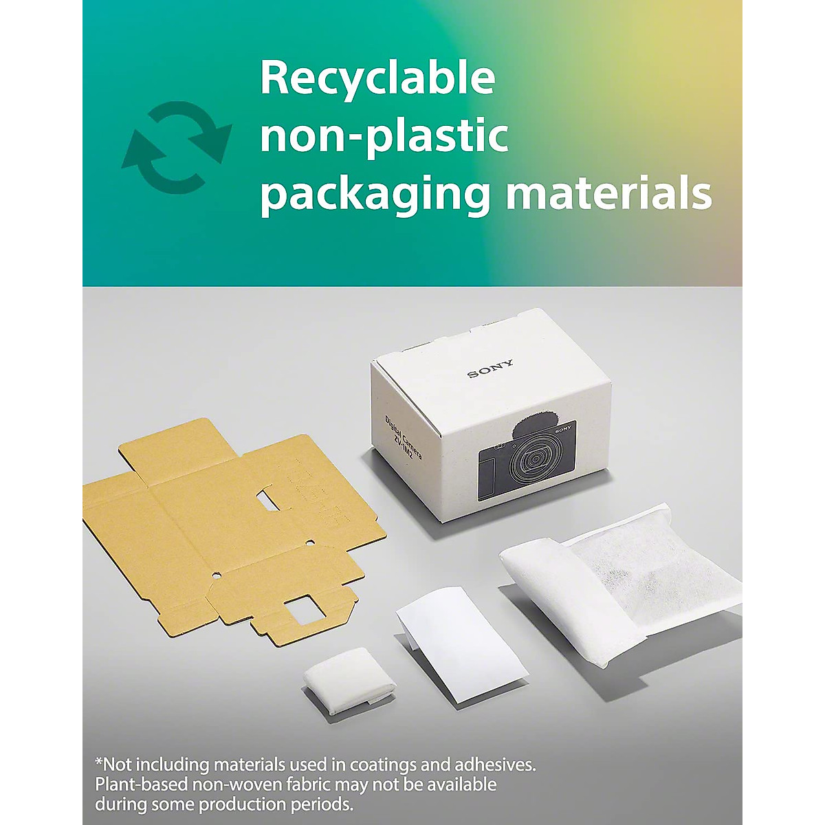 Sony ZV-1 II Vlog Camera for Content Creators and Vloggers (White)