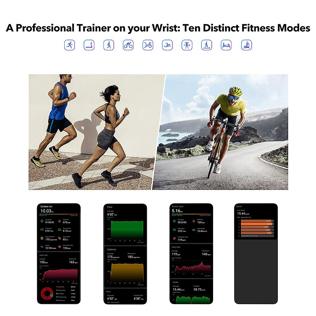 Docooler Honor Band 5 Smart Bracelet Watch Faces Smart Fitness Timer Intelligent Sleep Data Real-Time Heart Rate Monitoring 5ATM Waterproof Swim Stroke Recognition BT 4.2 Wristwatch (Navy Blue)