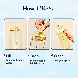 BLUELAND Bathroom Cleaning Spray Bottle with 4 Refill Tablets | Eco Friendly Products & Cleaning Supplies - Eucalyptus Mint Scent | Makes 4 x 24 Fl oz bottles (96 Fl oz total)