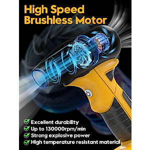 Mini Jet Dry Blower for Dewalt 20V Battery with Brushless Motor Handheld Jet Fan with 4 Gears Adjustable for Garages Sawmill Home Workshop Car Cleaning (No Battery)