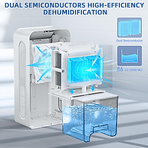 Dehumidifiers for Home, Up to 800 Sq.ft, 86oz Water Tank, Dehumidifiers for Bedroom with Essential Oil Diffuser, 7 Color LED Light, 24H Timer, Auto Shut-off, Ideal for Bathroom Basement Closet RV