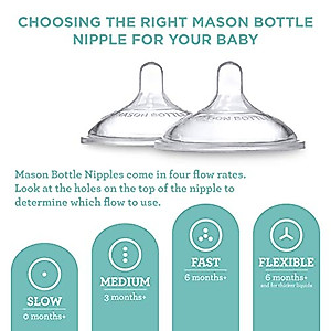 Mason Bottle Silicone Nipples: Flexible Flow for 6+ Months Transitional Flow, Wide Natural-Shaped, Make a BPA-Free Glass Baby Bottle Using Any Regular-Mouth Mason Jar, 100% Made in The USA (2 Pack)