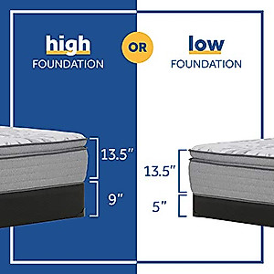 Sealy Posturepedic Spring Red Maple Euro Pillowtop Soft Feel Mattress and 5-Inch Foundation, King