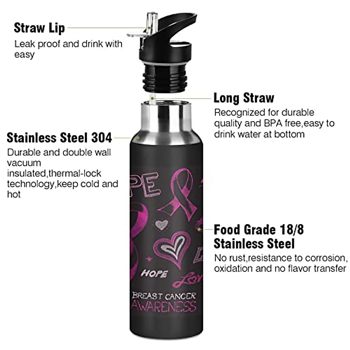 Oyihfvs Breast Cancer Awareness Pink Ribbons Sports Stainless Steel Water Bottle 33 Oz, with Straw Lid Vacuum Insulated Leakproof Thermo Flask, Great for Fitness Outdoor