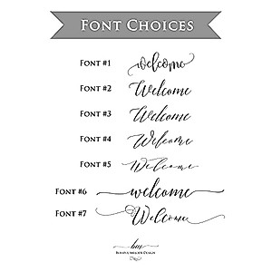 Personalized Greenery Bridal Shower Welcome Sign, Customized Baby Shower Baptism Celebration Welcome Board, Large Custom Poster