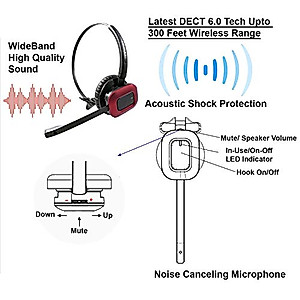 INNOTALK Wireless Headset Compatible with Polycom VVX 101, VVX 201, VVX 301, VVX 311, VVX 401, VVX 411, VVX 501, VVX 601 Phone with Remote Answering Cord(Explorer)