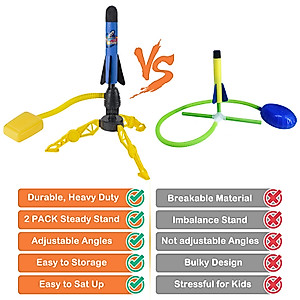 Rocket Toy Outdoor Rocket Launcher for Kids, Shoots Up to 100 Feet, 6 Colorful Rockets and 3 Planes with 2 Sturdy Launcher Toy Stand, Birthday Gift for Boys Girls Age 3-12