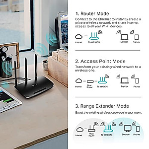 TP-Link N450 WiFi Router - Wireless Internet Router for Home (TL-WR940N)