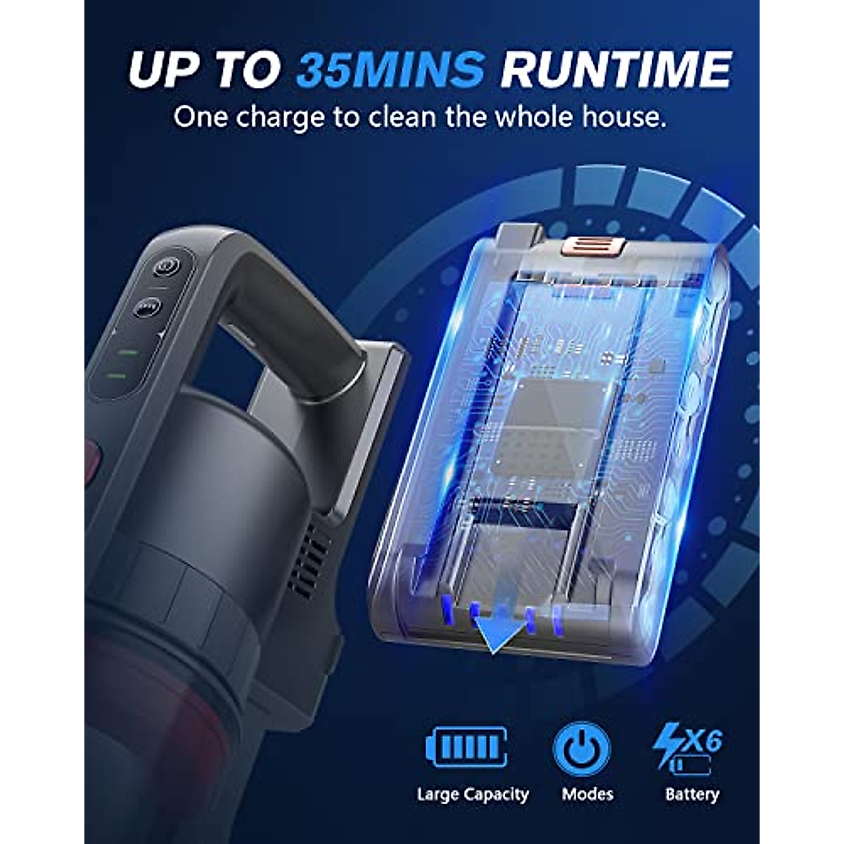 Fykee Cordless Vacuum Cleaner, Adjustable Mode Cordless Vacuum with Large Detachable Battery, 1.2L Dust Cup Ultra-Quiet Stick Vacuum Cleaner up to 35 mins Run Time for Carpet Hardwood Pet Hair