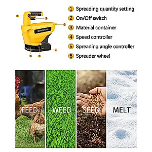 Uniqwamo Handheld Power Spreader for Dewalt 20V/60V Li-ion Battery, Available Year-Round, Grass Seeds, Rock Salt and De-icer Out-Doors(Battery not Included)