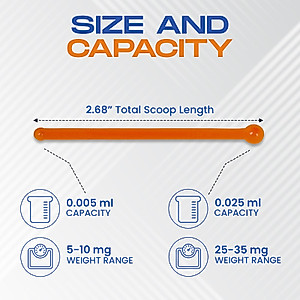 Double-Sided 2-in-1 Micro Scoops 5 to 10mg and 25 to 35mg Milligram mg Measuring Spoons - 0.005 mL and 0.025 mL (Milliliters) Capacities - BPA-Free, Static-Free Micro Scoop - FitPowders (5 Scoops)