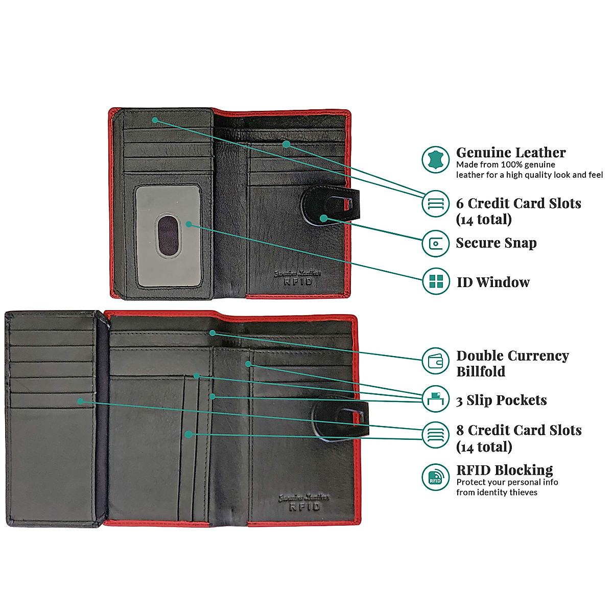 123 Cheap Checks Personalized RFID Leather Womens Wallet With Credit Card Holders, Snap Closure, Medium Size - Red/Black