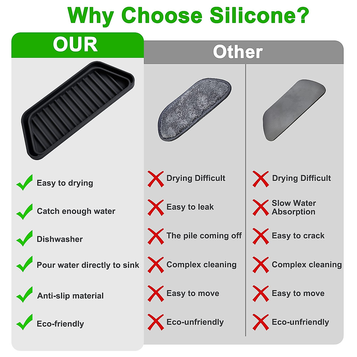 KindGa Refrigerator Drip Catcher Tray,Protector Ice and Water Dispenser Pan,Fridge Spills Water Pad Catch Basin for Drainage 2 Pack (Rectangular,Black)