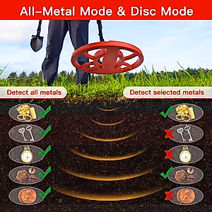 Metal Detectors for Adults Waterproof Professional Higher Accuracy Gold Detector with LCD Display, Advanced DSP Chip 10" Coil Gifts for Men Dad Father