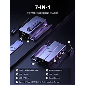 YYDSTDK M.2 Steam Deck Dock, Steam Deck Docking Station with 2TB M.2 Card Slot, HDMI 2.0 4k@60Hz, Gigabit Ethernet, 2 USB 3.0 Port, USB 2.0 Port and USB-C PD Port, Accessories for Stream Deck