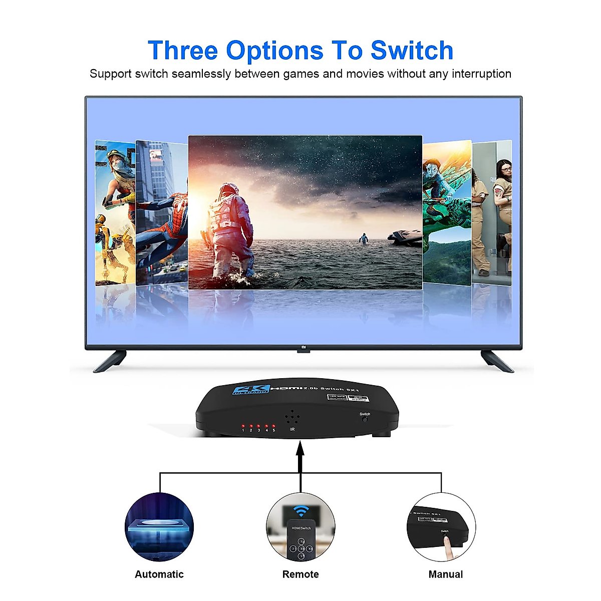 HDMI Switch 4K 60hz, 5 Port HDMI Switcher with Remote, Koopman HDMI Splitter 5 in 1 out Supports HDMI 2.0 HDCP 2.2 HDR10 3D, HDMI Selector Hub Compatible with FireStick, Roku, PS4, Xbox, Apple TV