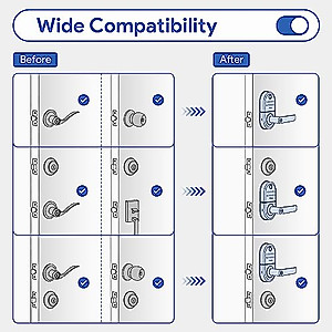 Smart Keypad Door Lock with Handle: Keyless Entry Door Lock for Front Door - Fingerprint Door Lock - Electronic Digital Door Lock - Code Door Lock for Home, Apartment, Office - Easy Installation